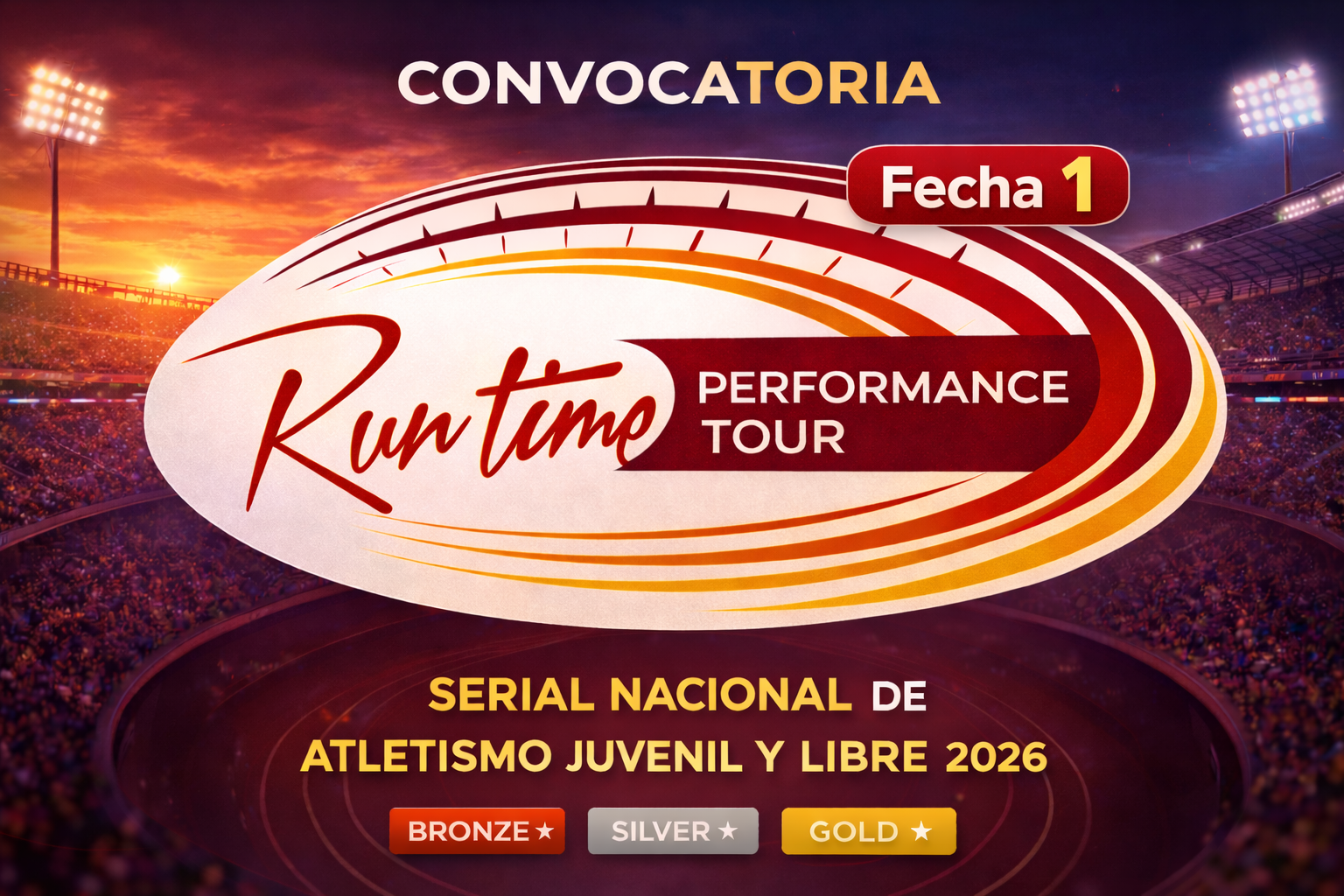 Resultados RunTime Performance Tour 2026 Fecha 1
